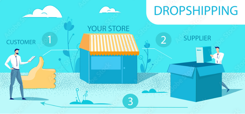 Is Dropshipping Business Still Going To Be Profitable In The Coming Years?