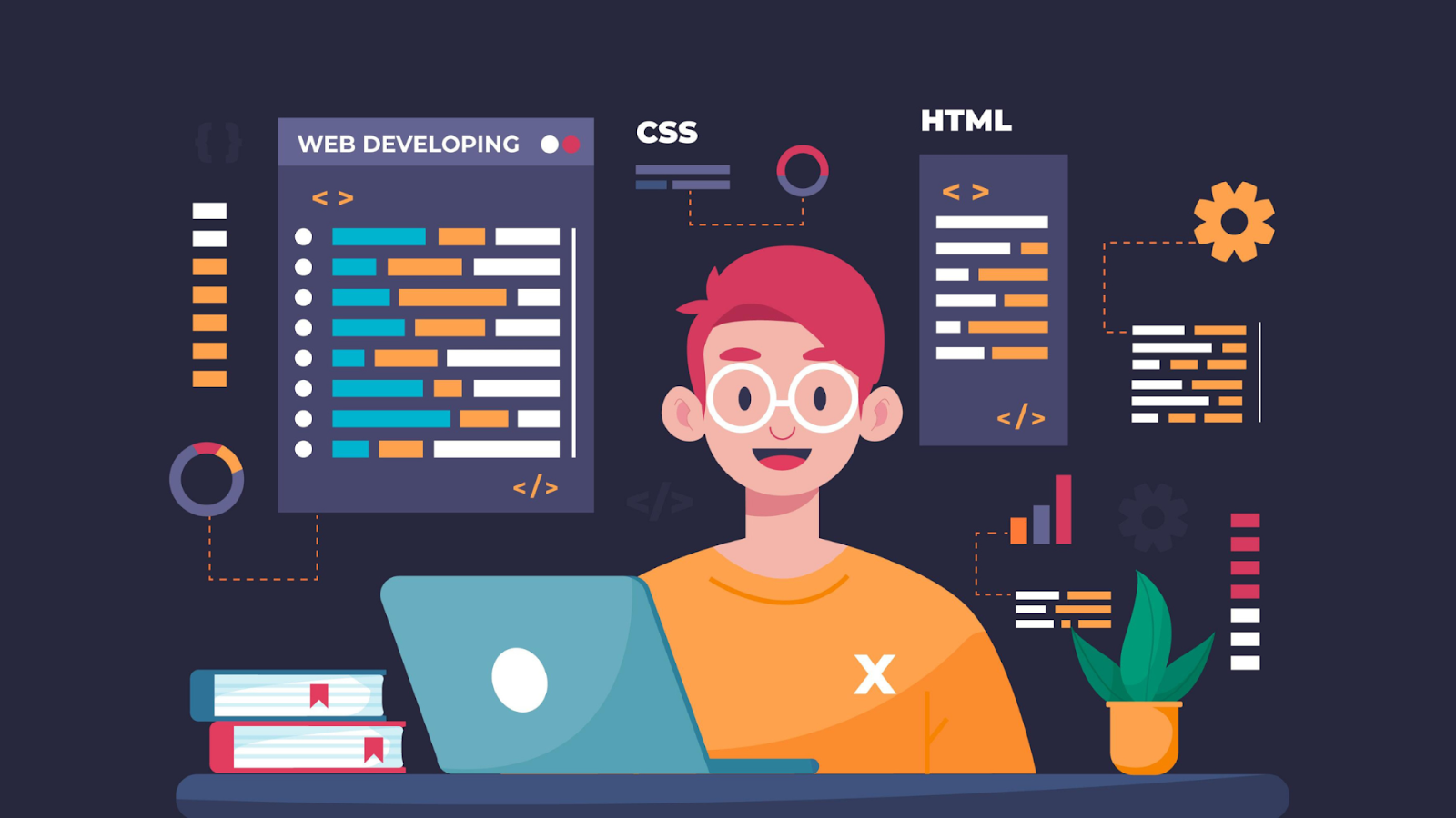Font Size in CSS: The Easiest Guide On The Internet (2024)