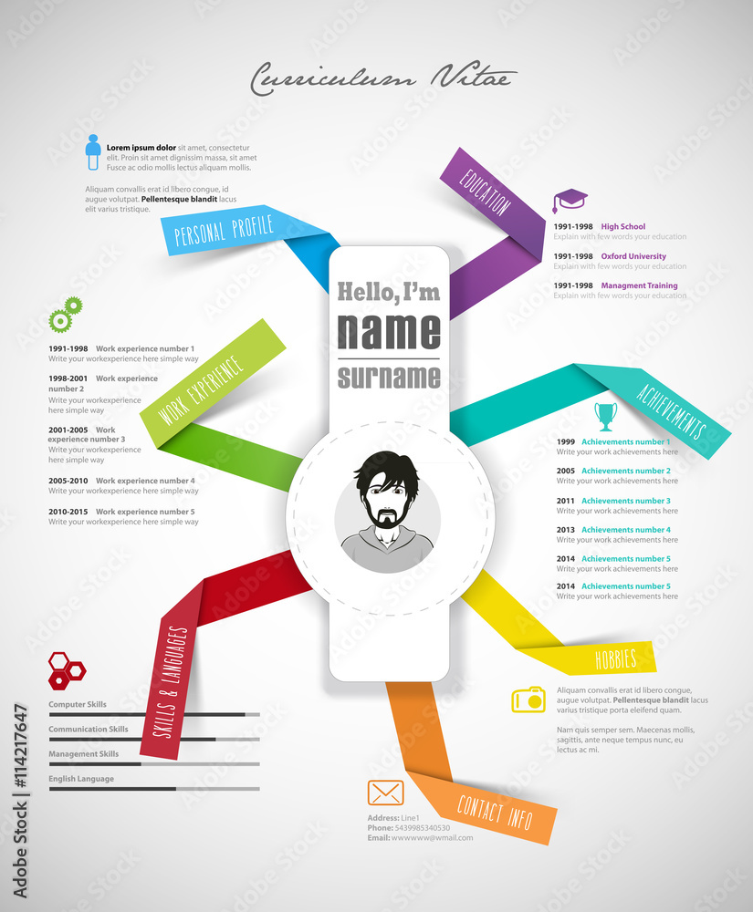 How WordPress Resume Themes Can Transform Your Career Story in 2024