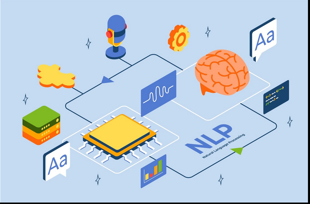 NLP and SEO: A Comprehensive Guide for Enhanced Search Visiblity in 2024